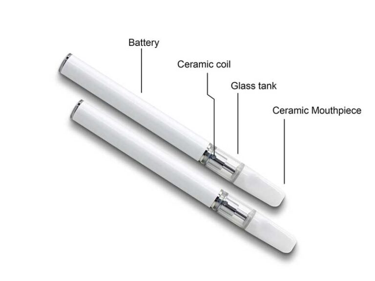 0.5ML M1 Ccell Disposable Vape Pen Wholesale - EGreensVape