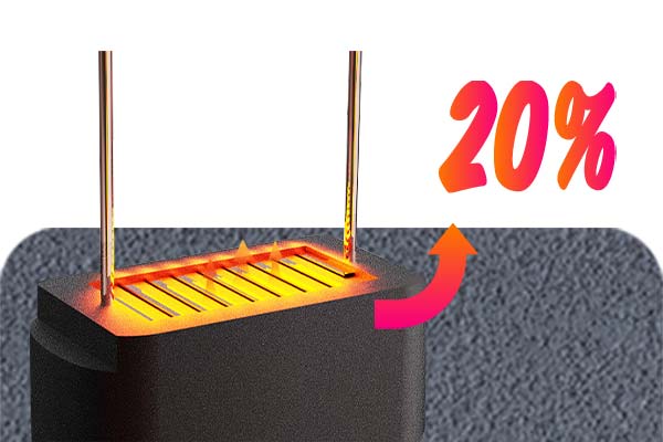 Advanced Ceramic Coils For Cannabis Vaping - EGreensVape