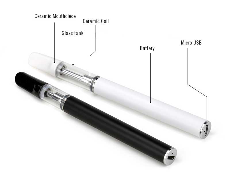 Ccell Rechargeable Vape Pen For Wholesale - EGreensVape