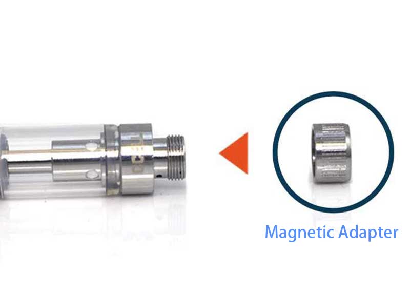 Exploring The Different Types Of Vape Cartridges - EGreensVape